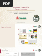 13 Directrices de Cero Tolerancia de Pemex | PDF