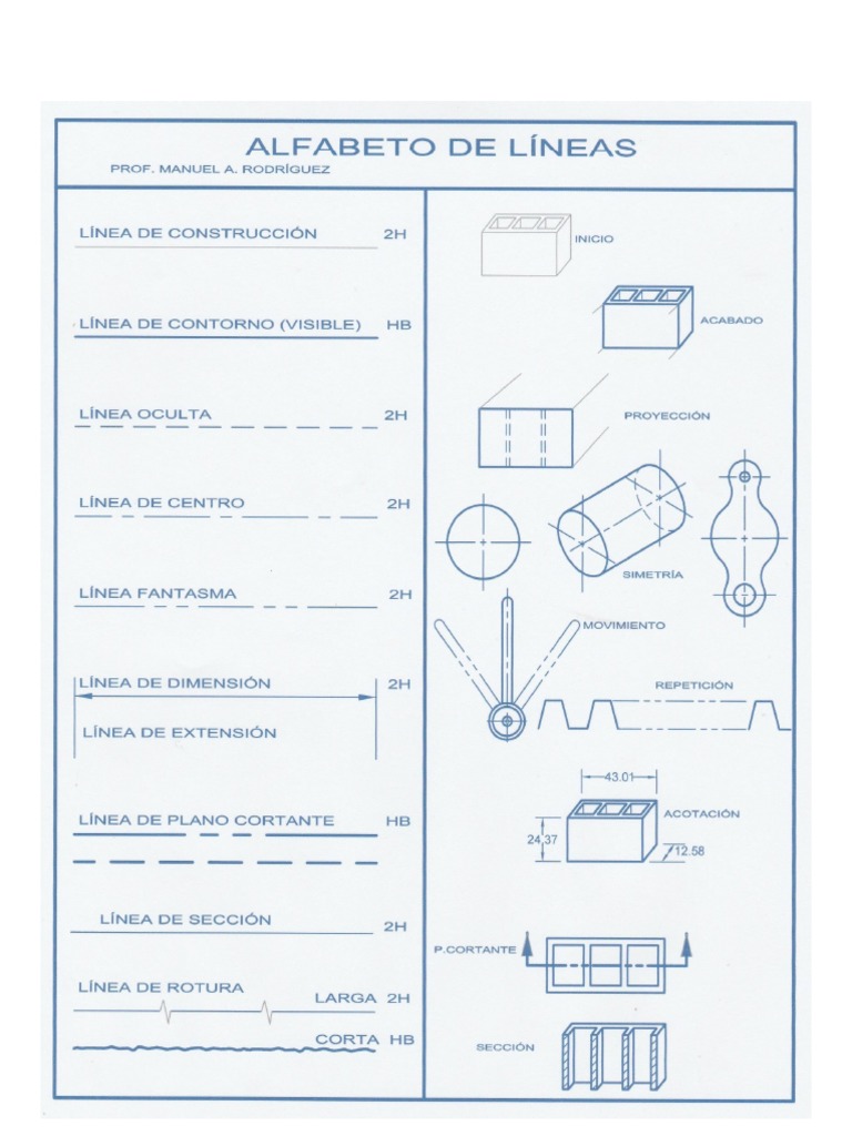 Alfabeto de Líneas | PDF