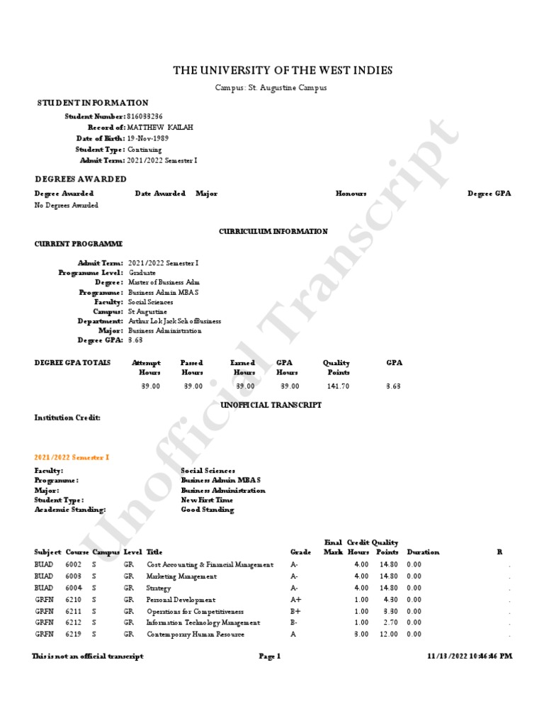 Report | Download Free PDF | Master Of Business Administration ...