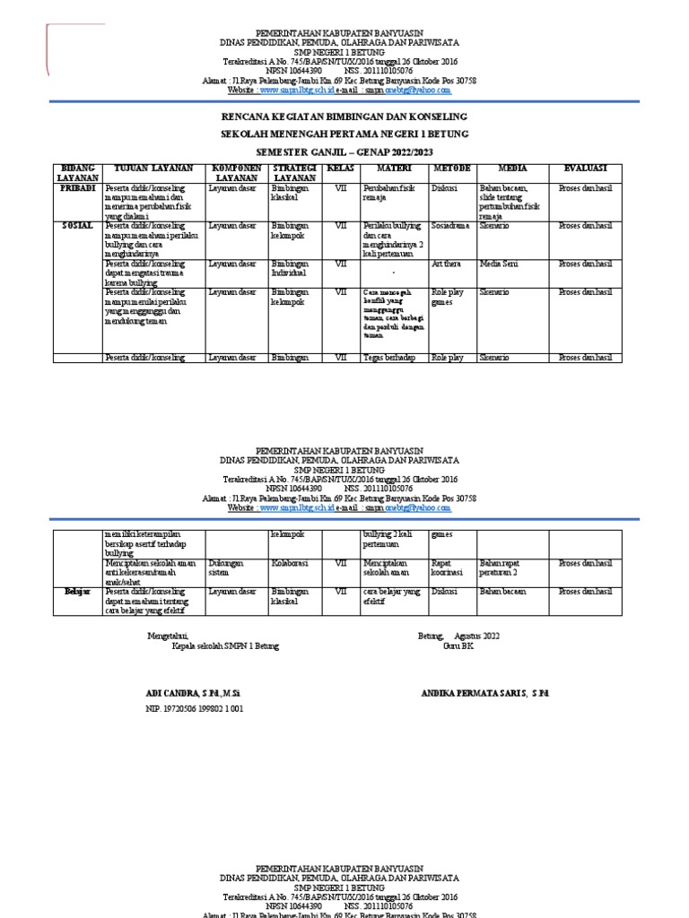 Rencana Kegiatan Bimbingan Dan Konseling | PDF