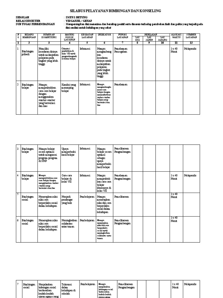 Silabus Pelayanan Bimbingan Dan Konseling | PDF