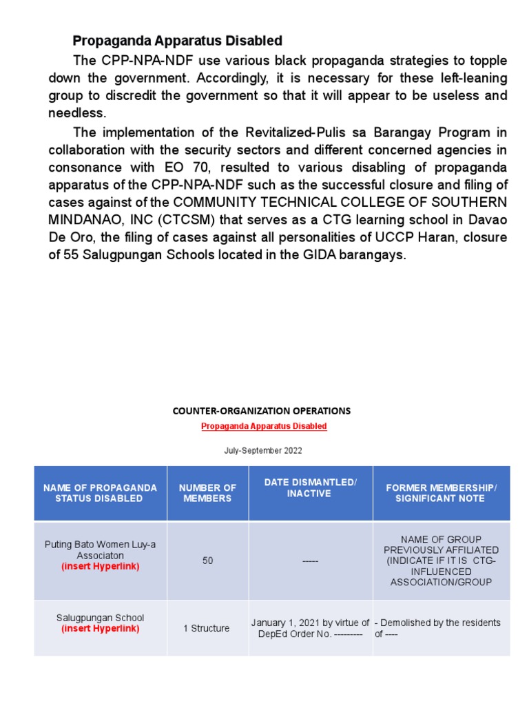 Line of Efforts Template July September 2022 | PDF | Peacekeeping