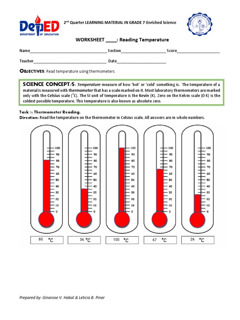 Joseph Cedric Tabafunda - WS - Reading Temperature | PDF