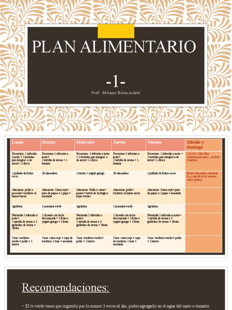 Plan Alimentario 1 | PDF | Cocina occidental | Comida regional y étnica