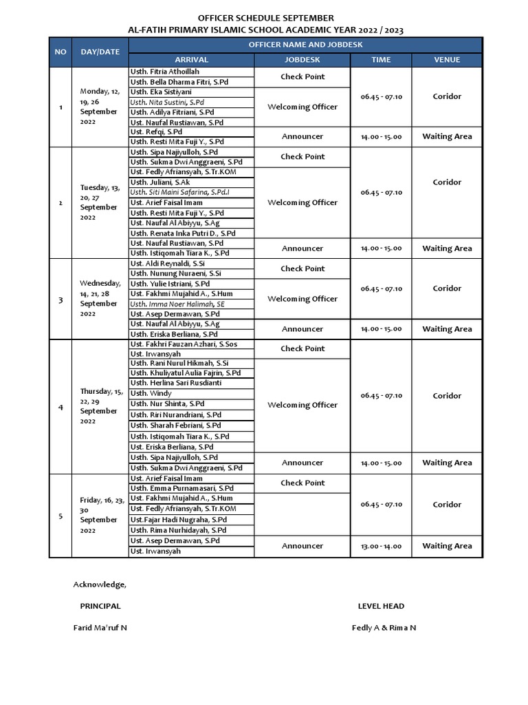 OFFICER SCHEDULE (Revisi) | PDF