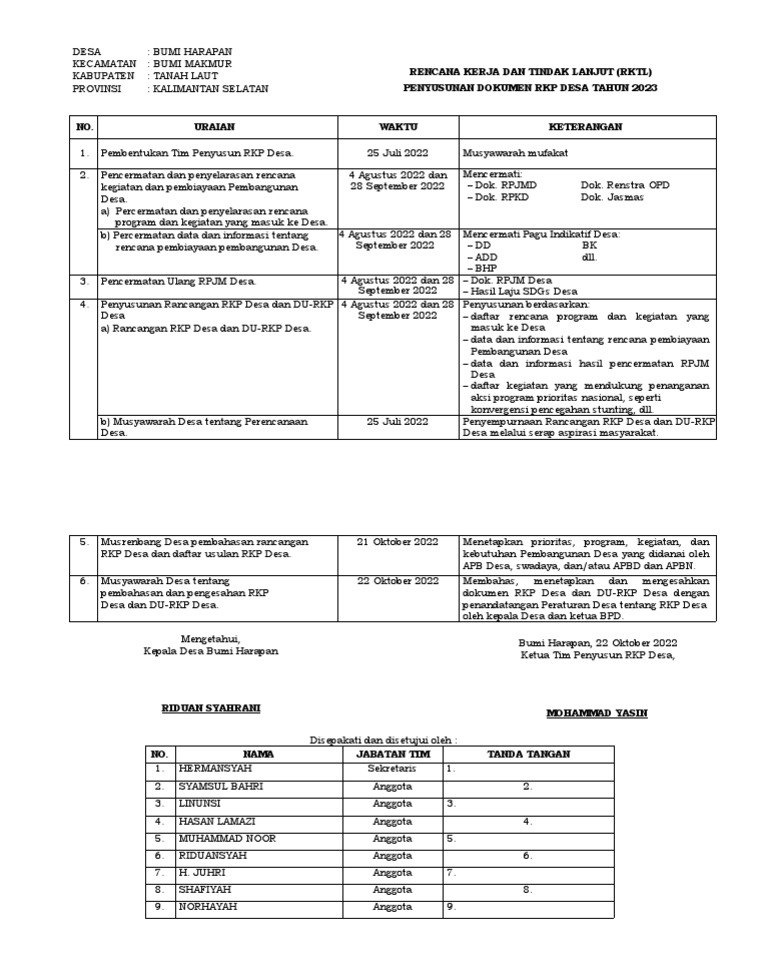 03 Format RKTL Penyusunan RKP Desa FIX | PDF