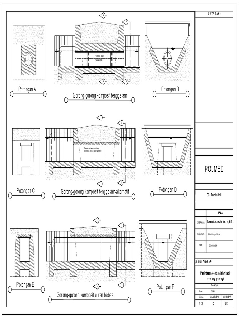Gorong-Gorong Komposit Tenggelam Potongan B Potongan A: Polmed | PDF