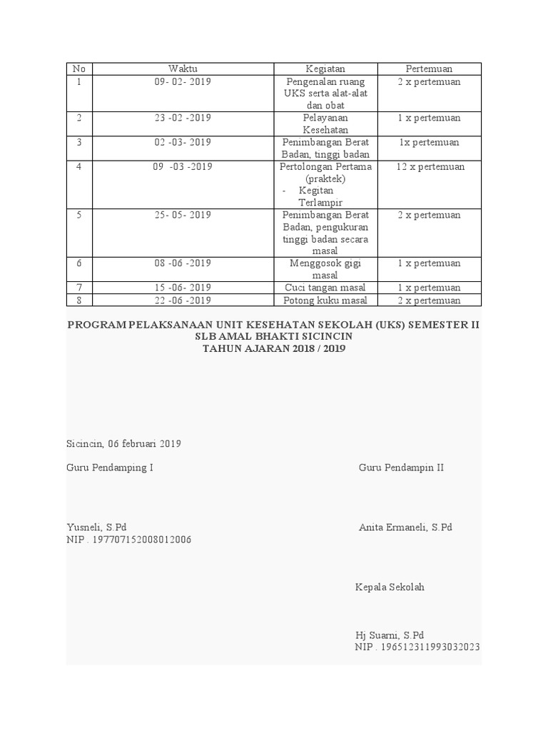 Program Kerja Uks | PDF