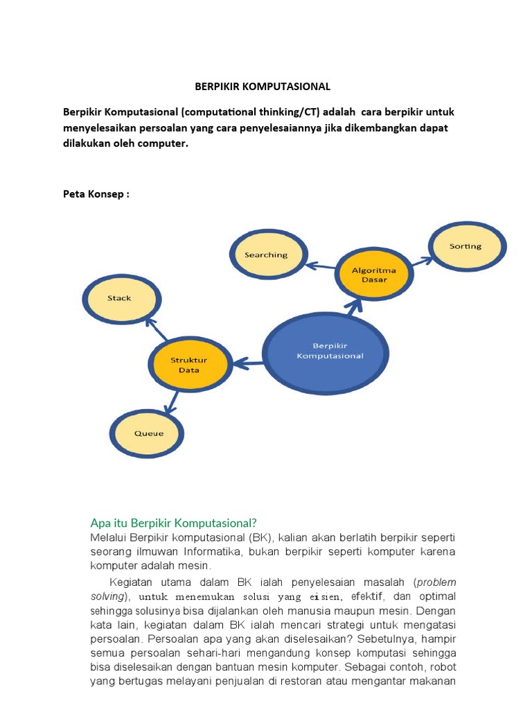 Materi Ajar Berpikir Komputasional | PDF