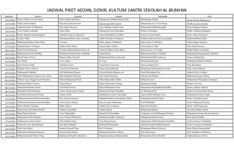 Jadwal Adzan | PDF