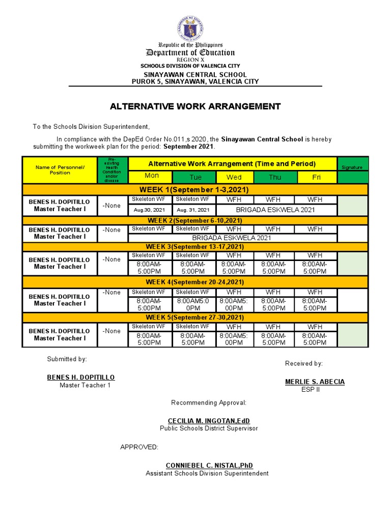 AWA Sinayawan Template | PDF