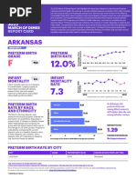 GM Steroid Ladder | PDF | Topical Medication | Corticosteroid