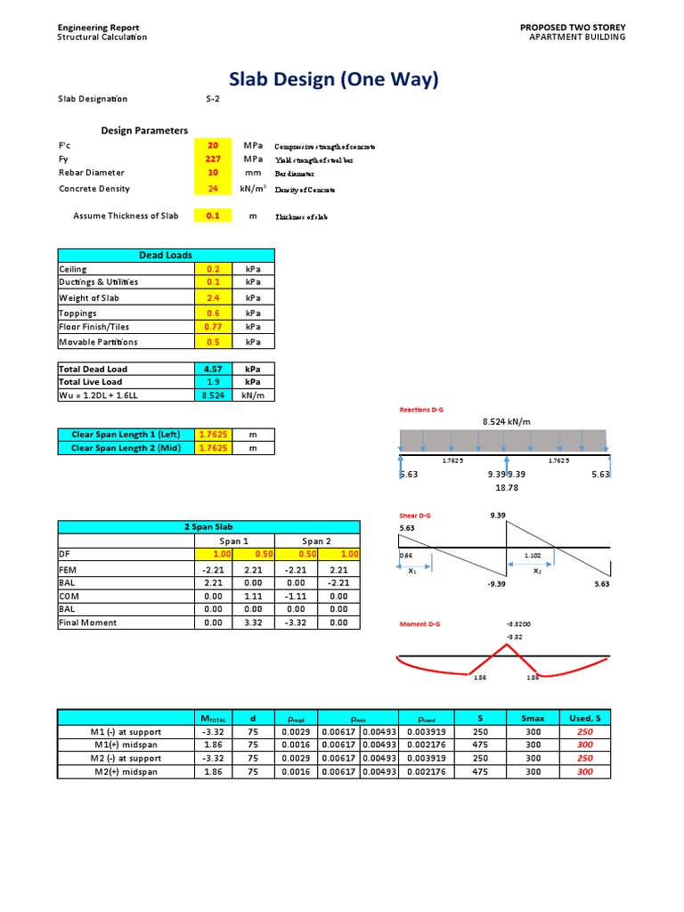 8.ONE WAY SLAB DESIGN | PDF | Pascal (Unit) | Concrete
