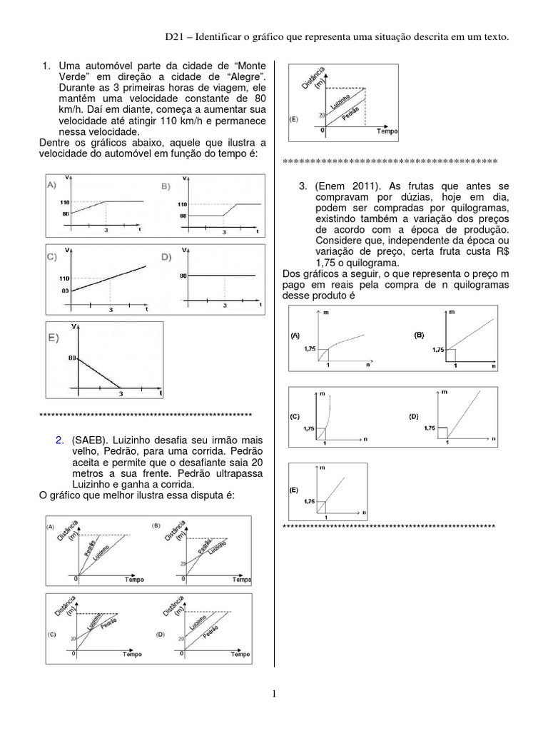 D21 - Identificar o Gráfico Que Representa Uma Situação Descrita em Um ...