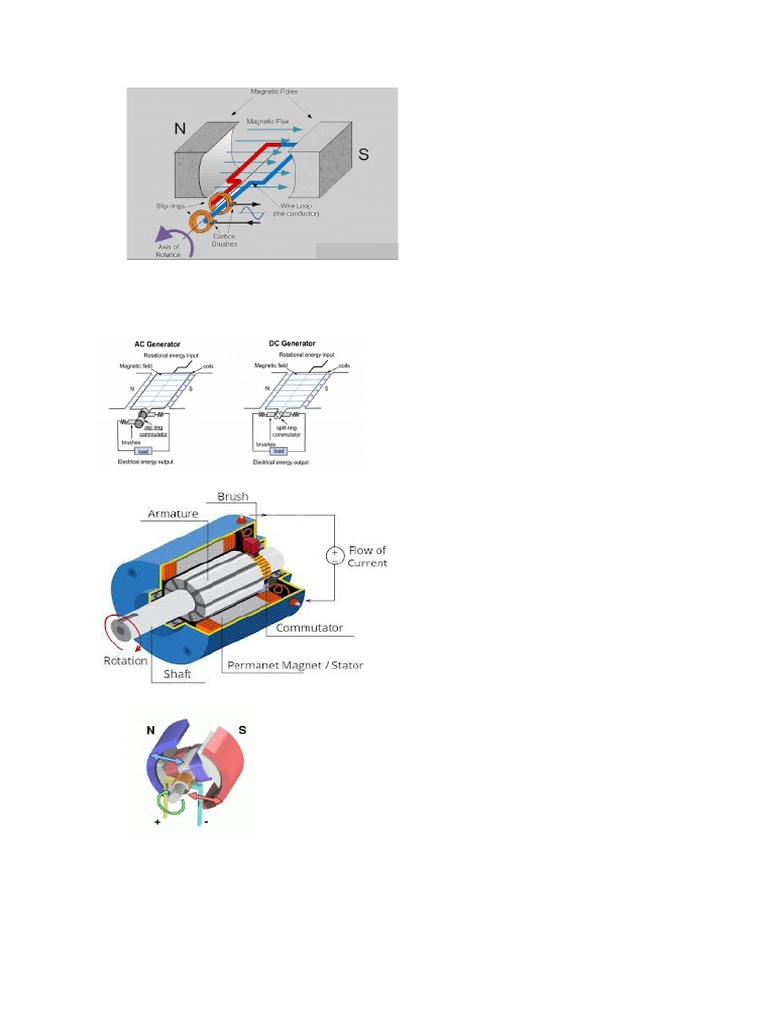 Gambar Generator | PDF