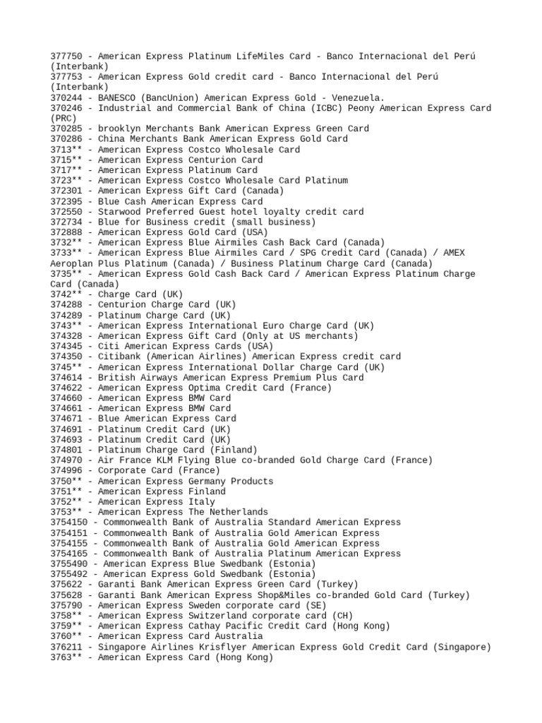Binlist PDF | PDF | Debit Card | American Express