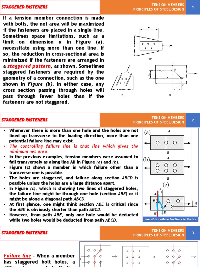 Tension Members - Staggered Fasteners | PDF | Screw | Angle