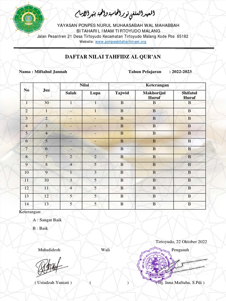 DAFTAR NILAI TAHFIDZ AL QUR'AN | PDF