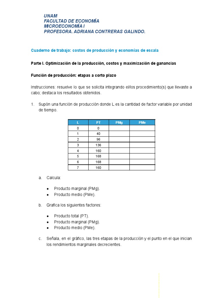Actividad 2 .TP, Producto y Costos - Fe - Unam - Micro | Descargar gratis PDF | Costo marginal ...