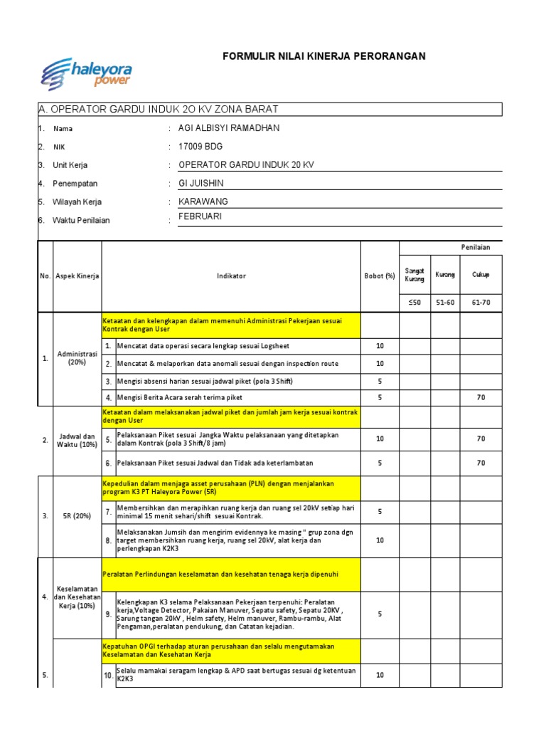 Form Penilaian Opgi 20kv - Agi | PDF