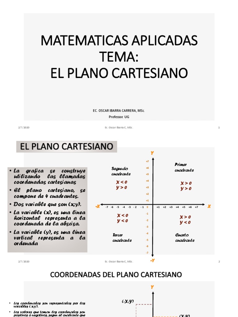 Figuras en el Plano Cartesiano | PDF