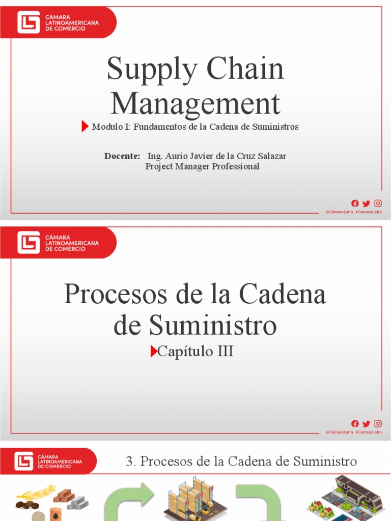 Capitulo 3 - Procesos de La Cadena de Suministro | PDF