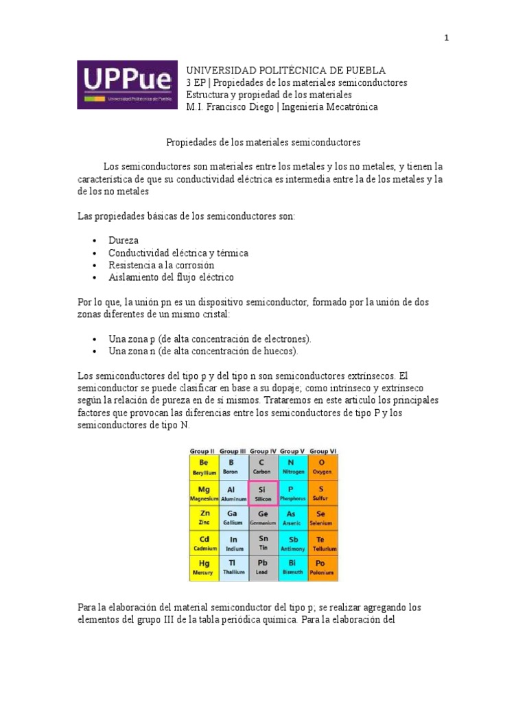 3EP | PDF | Semiconductores | Mosfet
