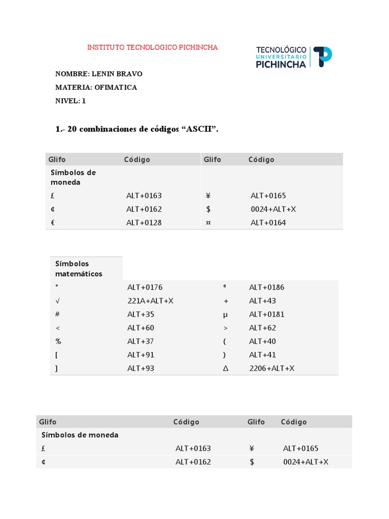 Conbinaciones Codigos Ascii | PDF | Computación en la nube | Arquitectura de Computadores