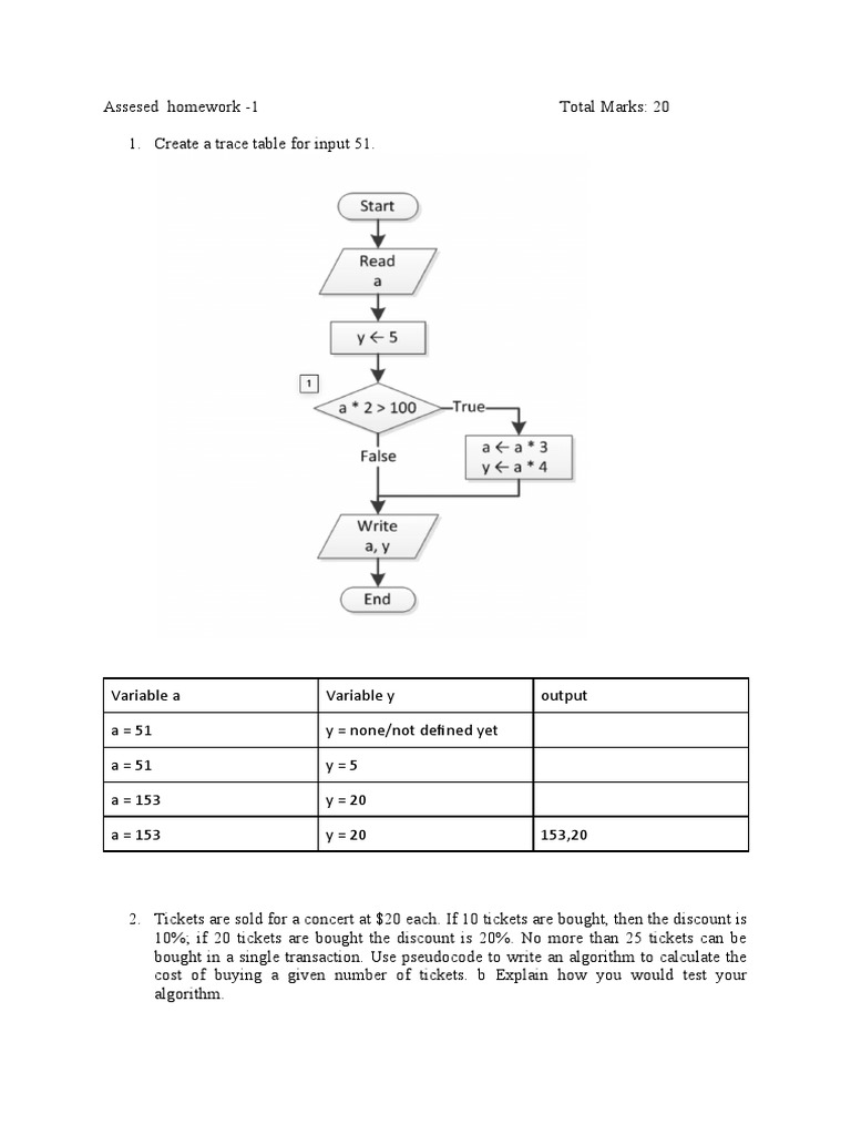 Assesed HW | PDF | Algorithms | Data Type