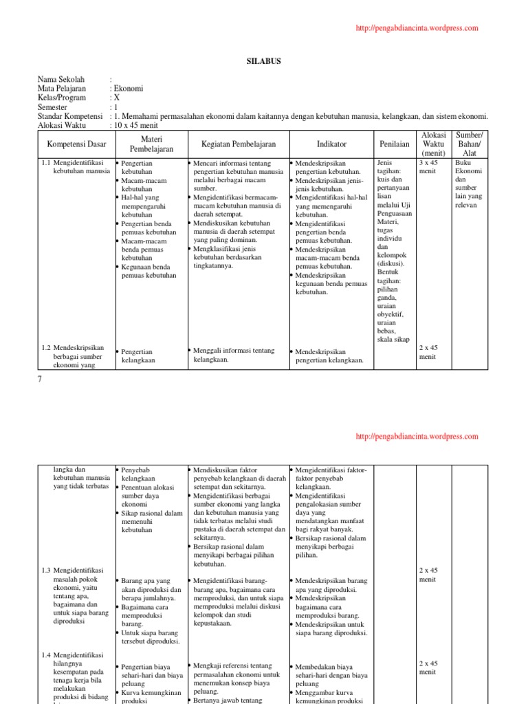 SILABUS. Materi Kegiatan Pembelajaran Indikator Penilaian Waktu Bahan - Pembelajaran | PDF