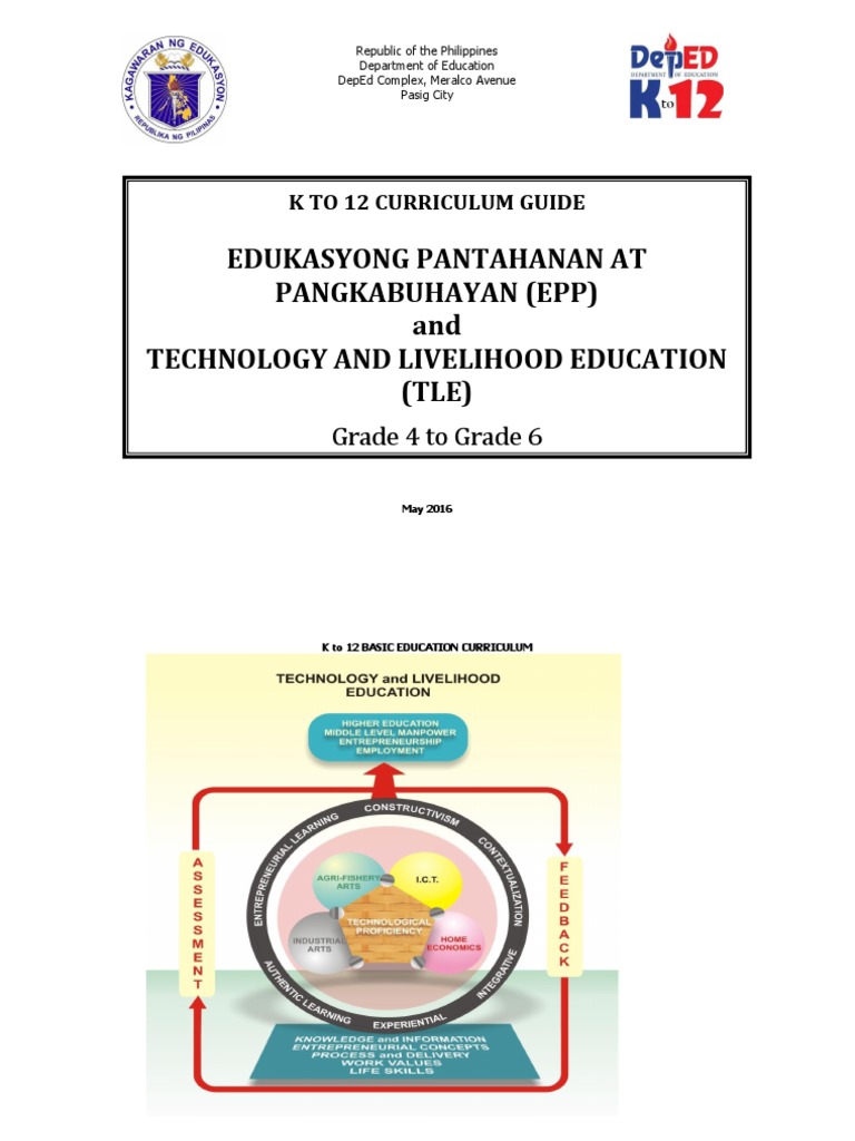EPP Curriculum Guide for Grades 4-6 | PDF | Entrepreneurship ...