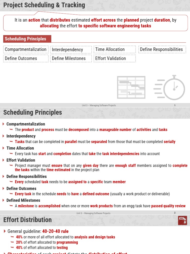 Unit 3 (B) | PDF | Information Technology Management | Software Engineering Unit 3 (B) | PDF | Information Technology Management | Software Engineering