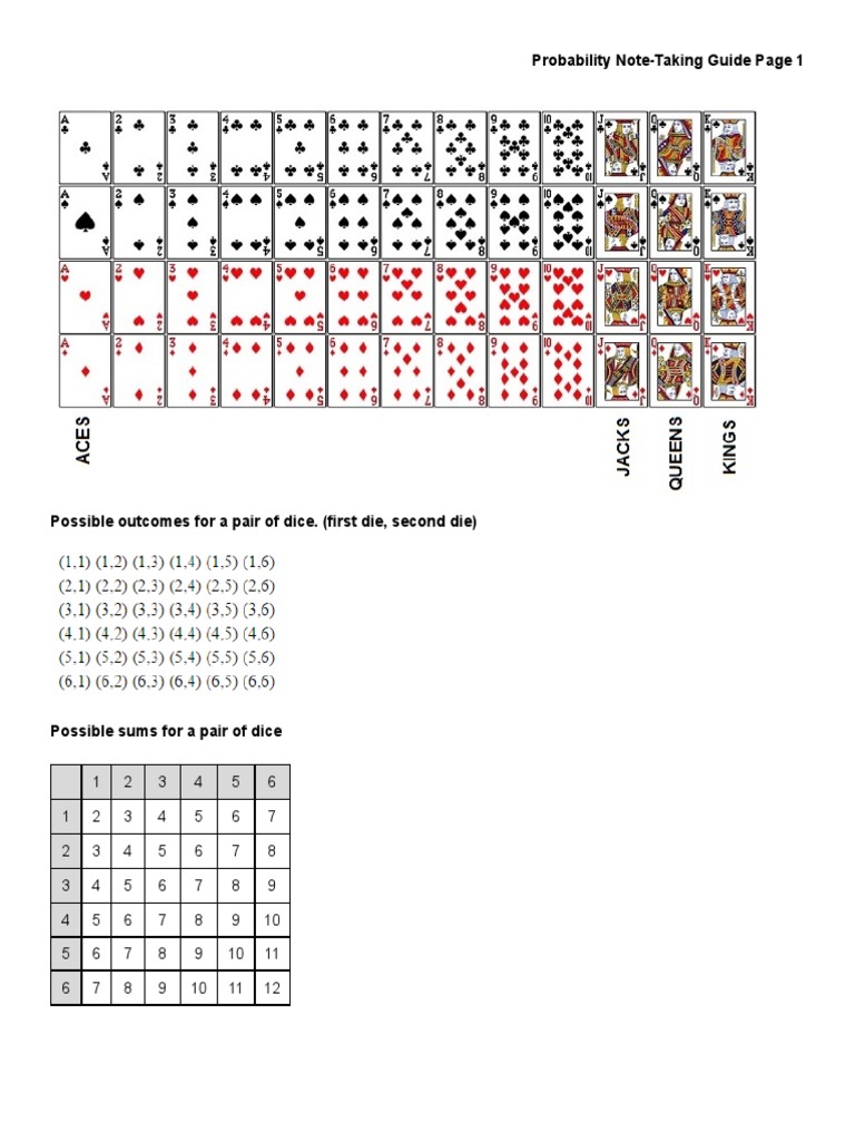 Probability Note-Taking Guide | PDF | Probability | Probability And ...