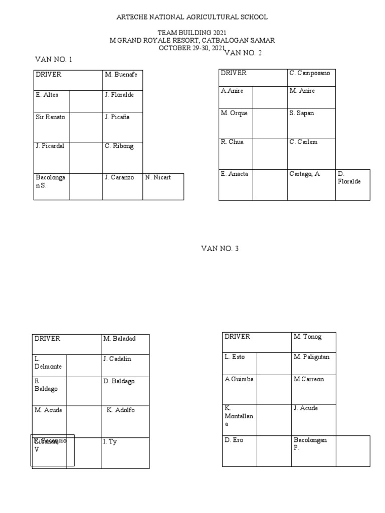 VAN NO (AutoRecovered) | PDF