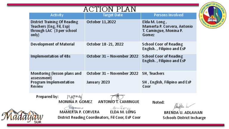 4Bs Action Plan | PDF | Language Arts & Discipline | Foreign Language Studies