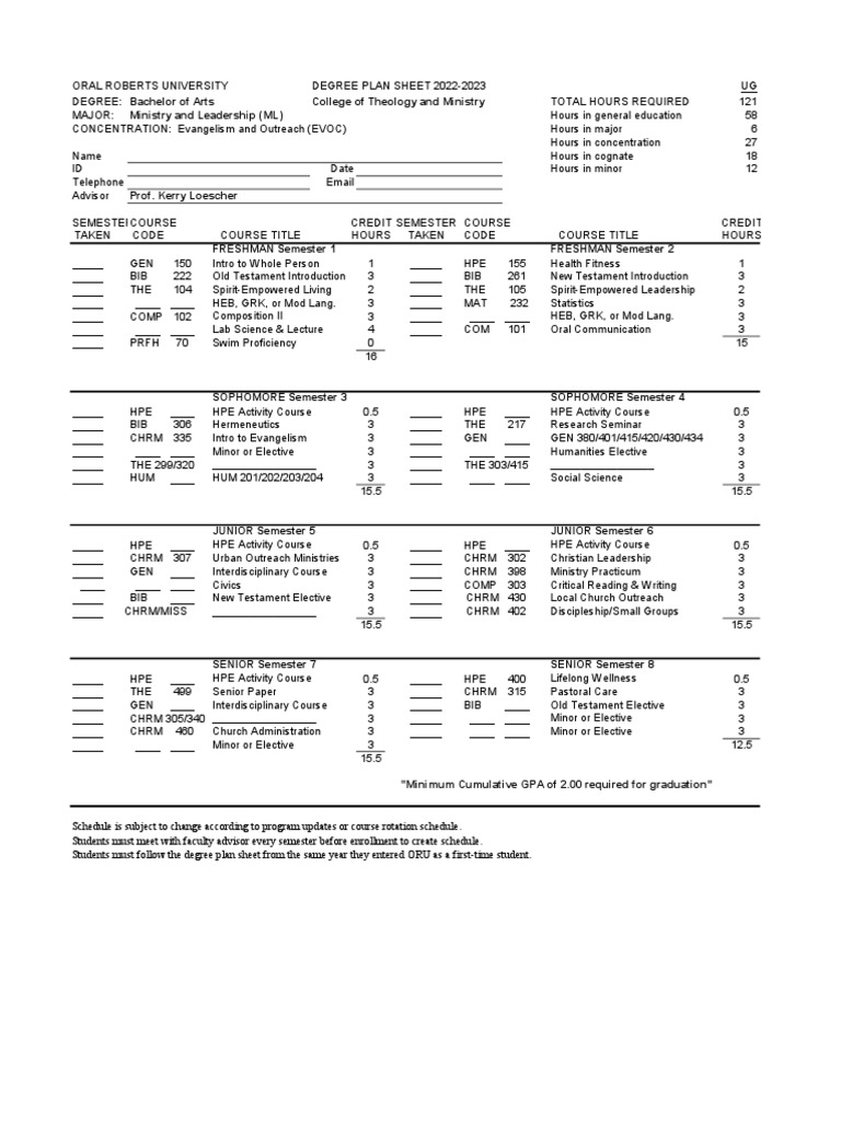 Ministry & Leadership Degree Plan | PDF | Course Credit