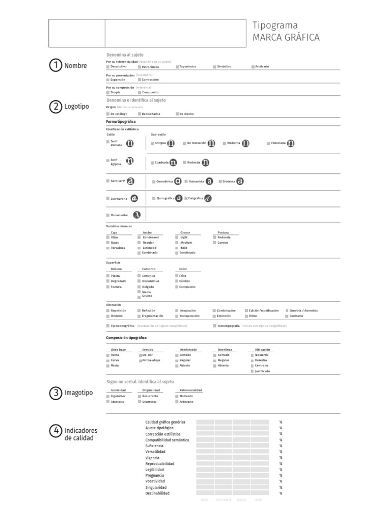 Tipograma | PDF | Serif | Tipografía