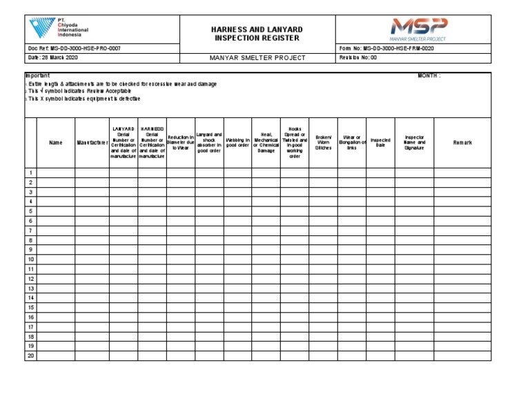 Harness and Lanyard Inspection Register | PDF | Manufactured Goods