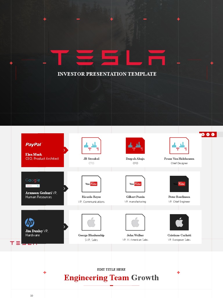 Tesla Investor Pitch Deck Template | PDF