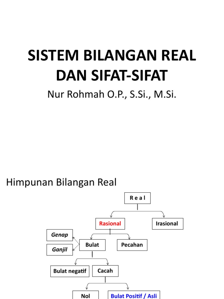 Bil Real Sifat | PDF