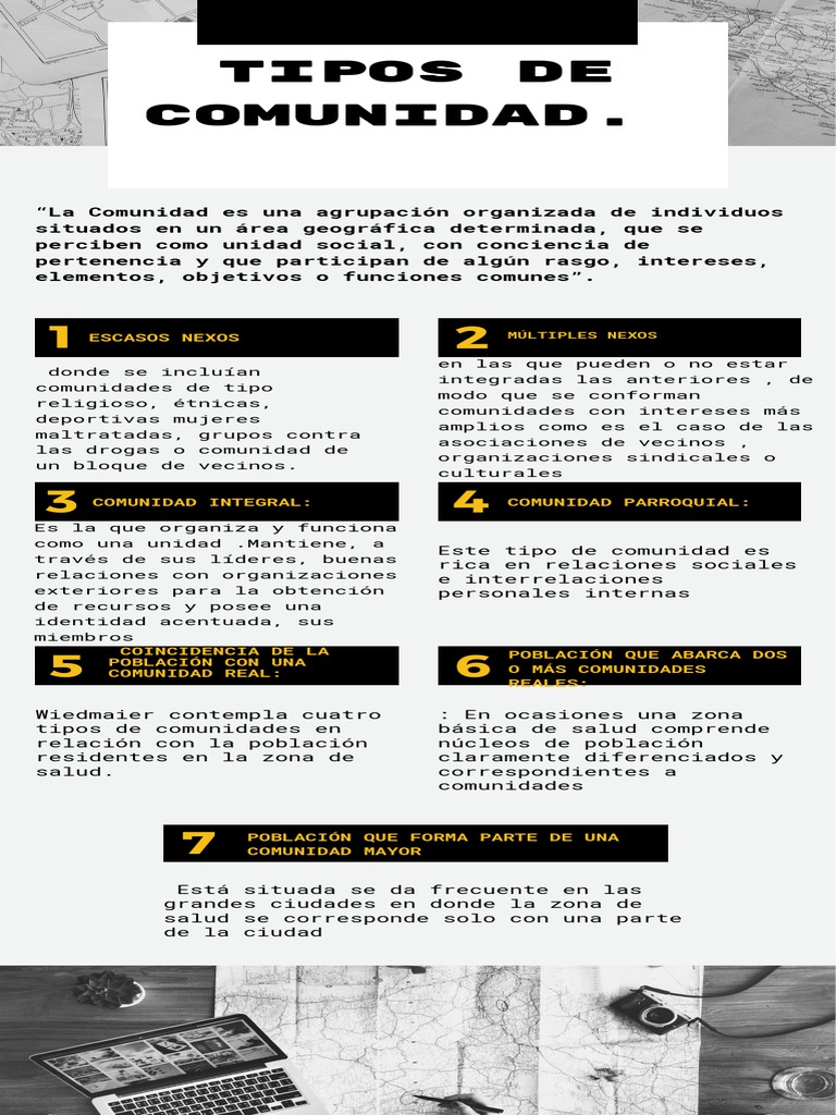 Tipos de Comunidad. | PDF