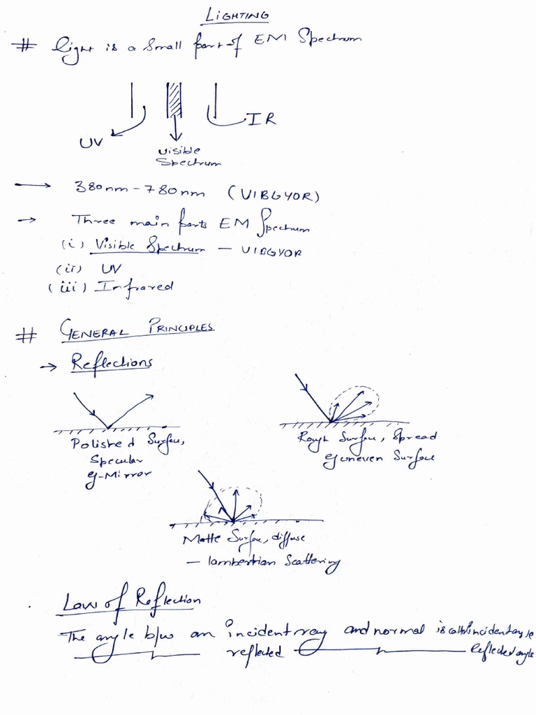 Lighting (Gate Architecture Notes) FNN | PDF