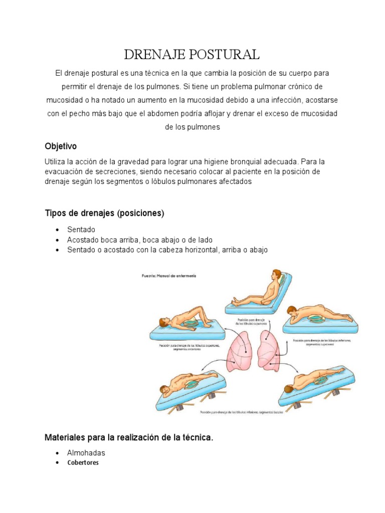 Drenaje Postural: Técnicas y Cuidados | PDF | Meningitis | Fluido cerebroespinal