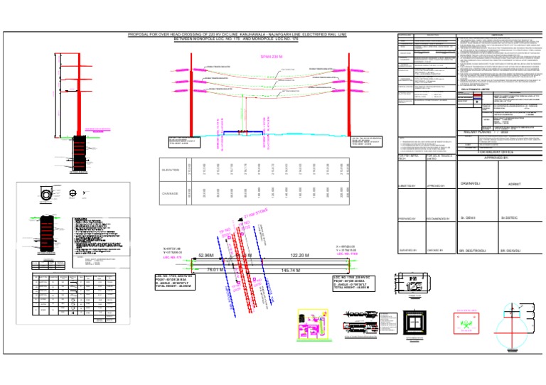 FINAL RAILWAY CROSSING PROPOSAL OF UER 2-Model | PDF | Insulator ...