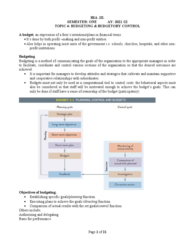 Tpc.4.Budgetng For Bsa.3 | PDF | Budget | Motivation