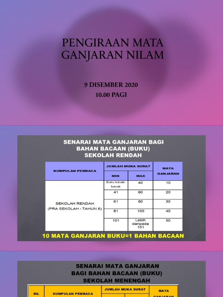 Pengiraan Mata Ganjaran Nilam | PDF