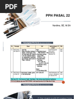 Tabel Tarif Dan TER PPH Pasal 21 Tahun 2024 1 | PDF