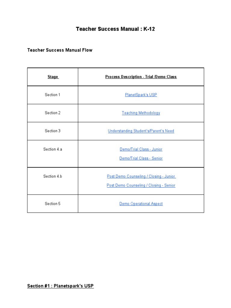 Teacher Success Manual - K-12 | PDF | Public Speaking | Teachers