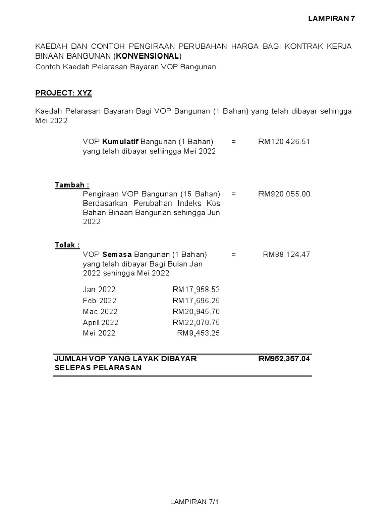 Pelarasan Bayaran Vop Bangunan (Final) | PDF