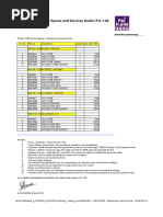 Scania Generator Maintenance Interval: Daily Interval (Hours) Minimum R ...